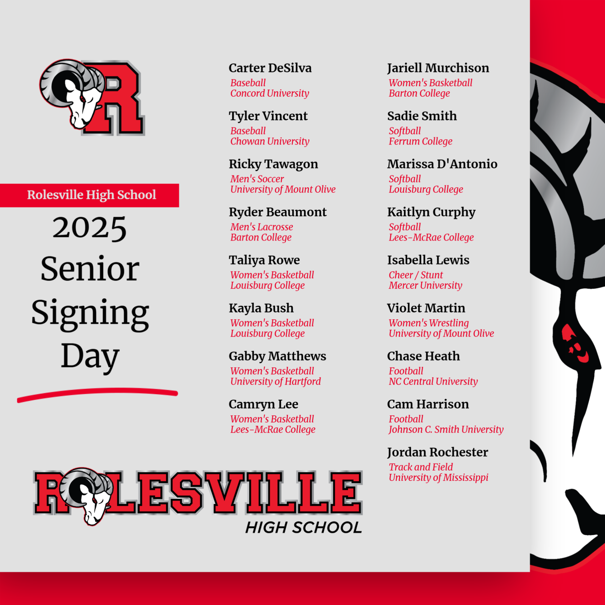 WCPSS Athletics 2025 Spring Signing Day | Wake County School District ...