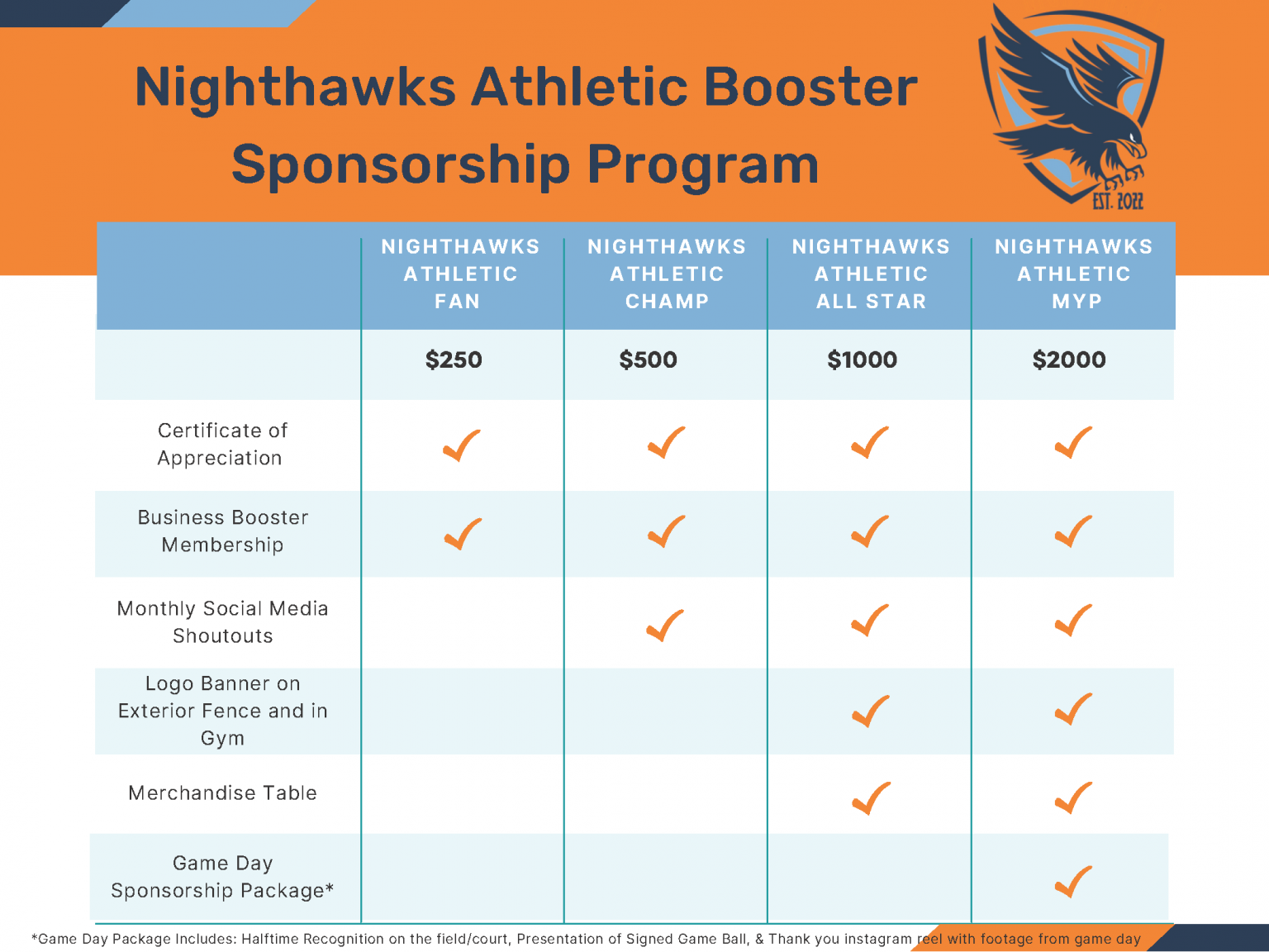 Herbert Akins Road Booster Club | Wake County School District Athletics
