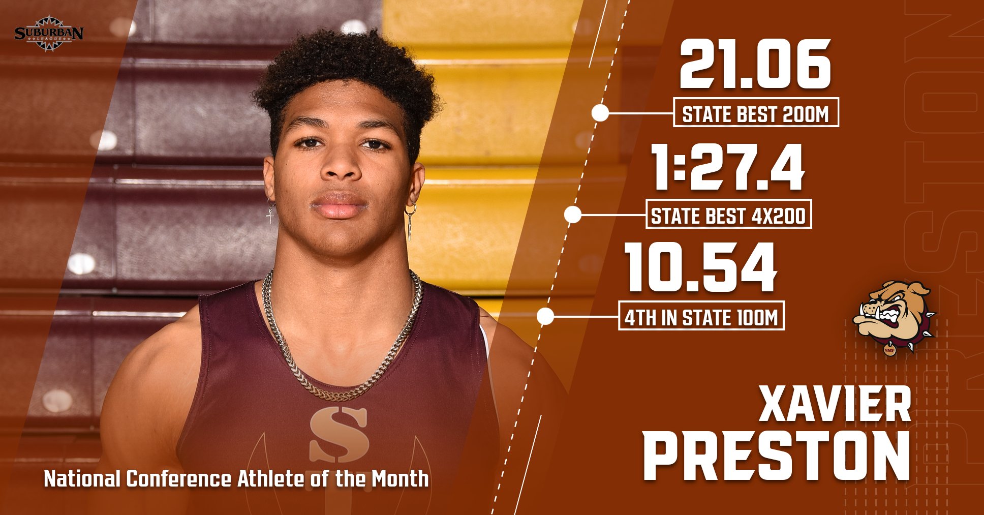 Athlete of the Month | Suburban League (OH)