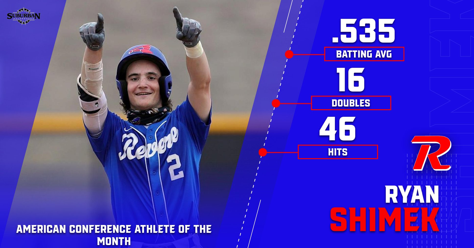 Athlete of the Month | Suburban League (OH)