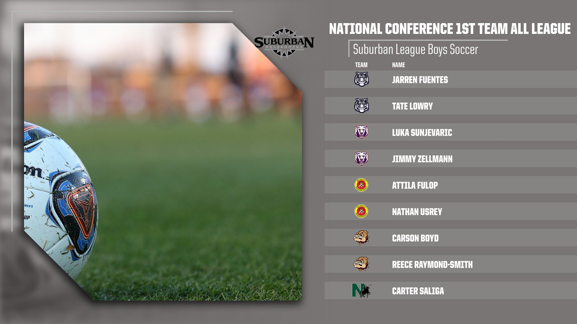 2022 Suburban League Awards– National Conference Boys Soccer | Suburban ...