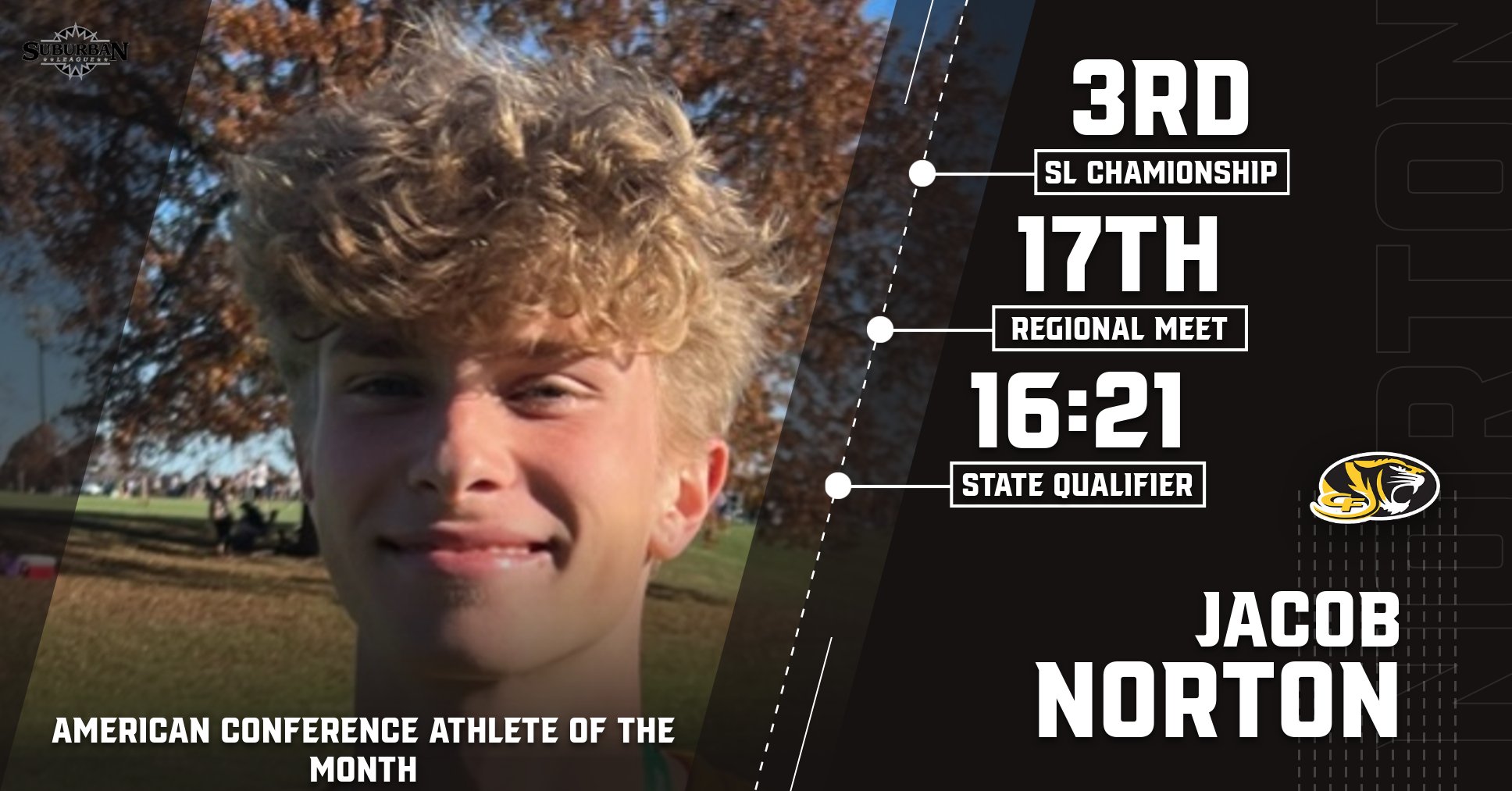 Athlete of the Month | Suburban League (OH)