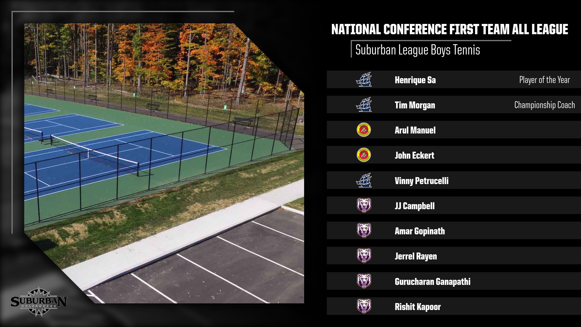 2023 Suburban League Awards– National Conference Boys Tennis | Suburban ...