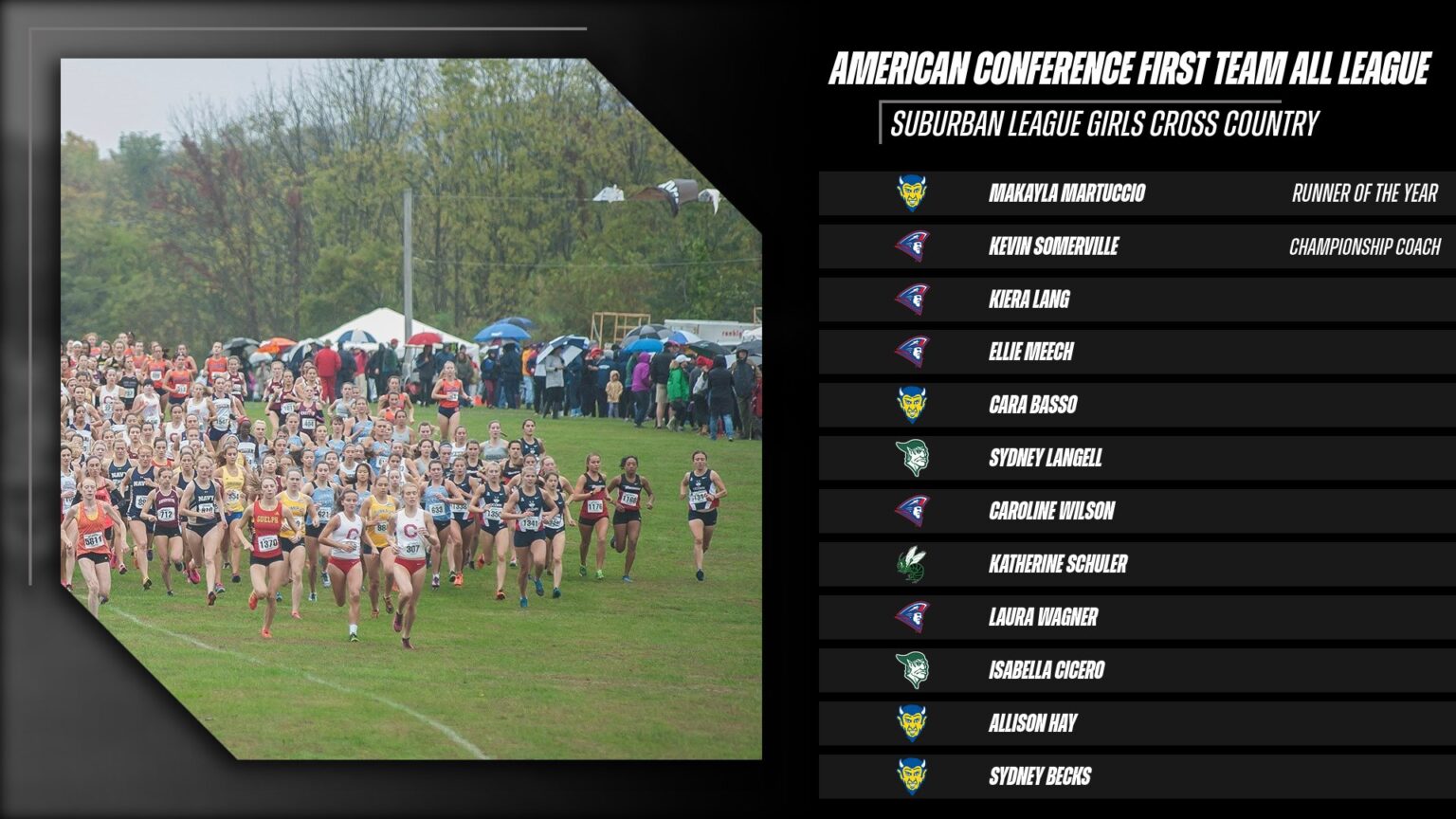 2023 Suburban League Awards– American Conference Girls Cross Country ...