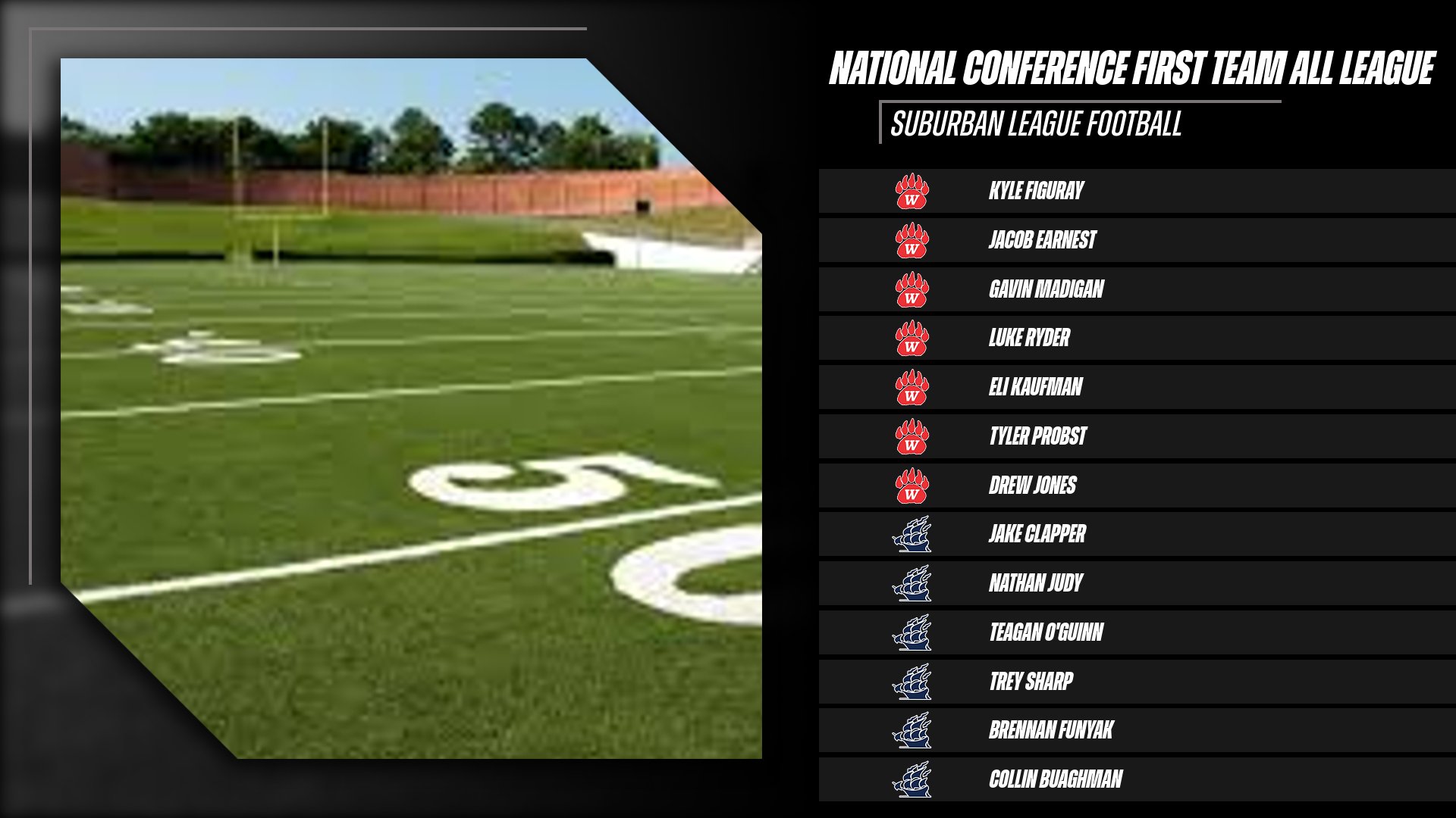 2023 Suburban League Awards– National Conference Football | Suburban ...