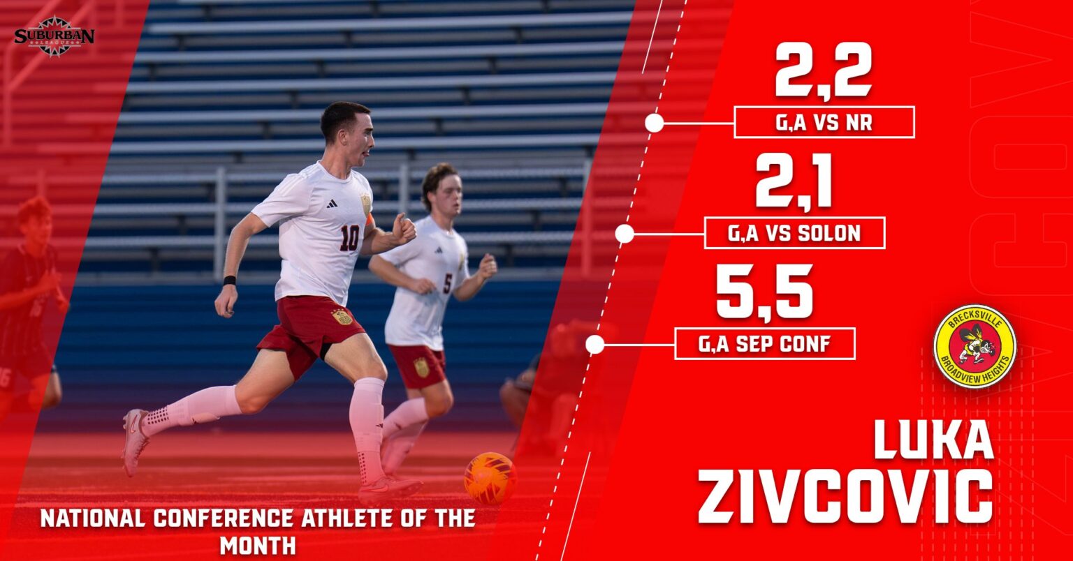 Athlete of the Month | Suburban League (OH)