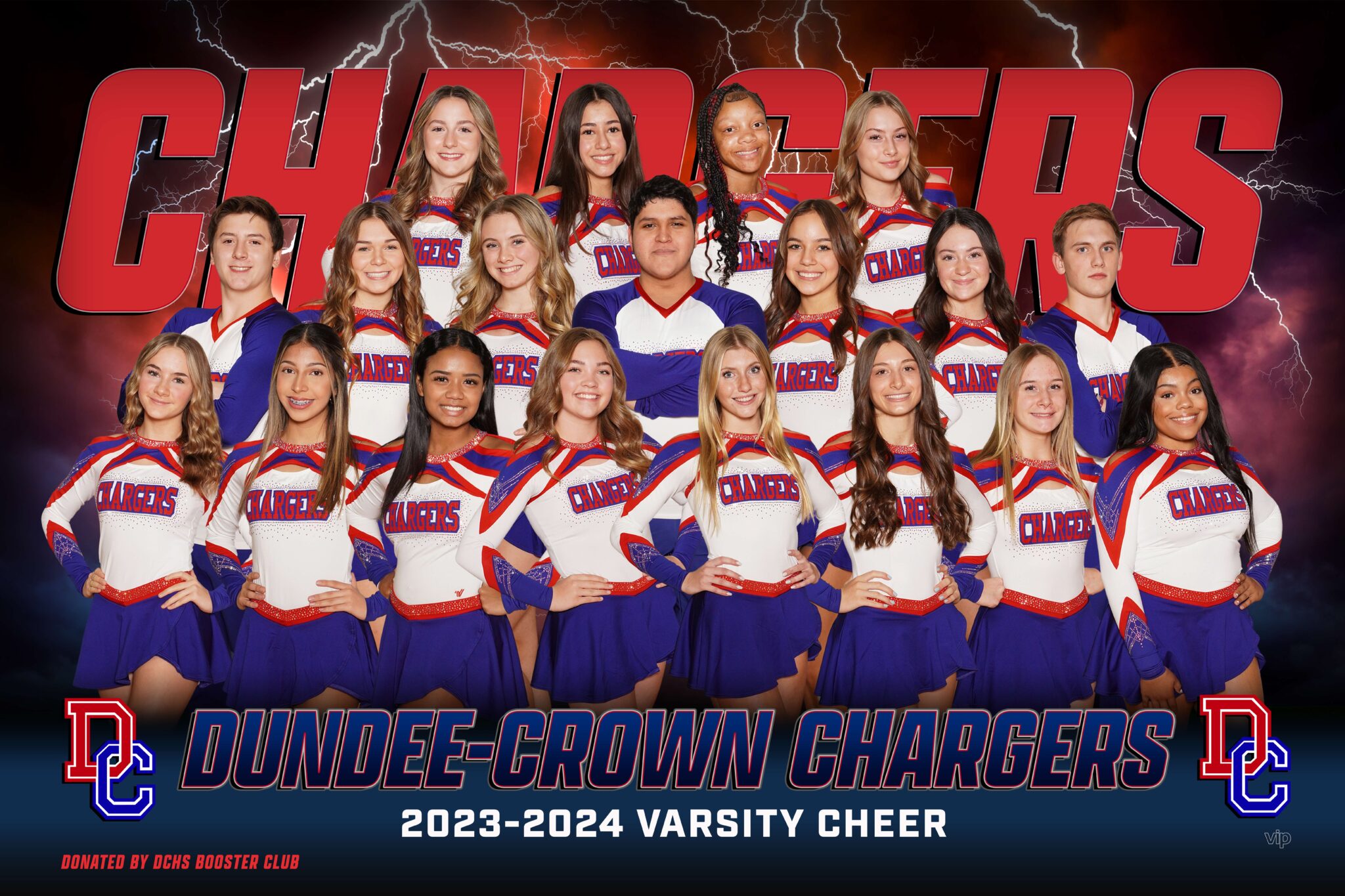 Competitive Cheerleading | Dundee Crown High School (IL)