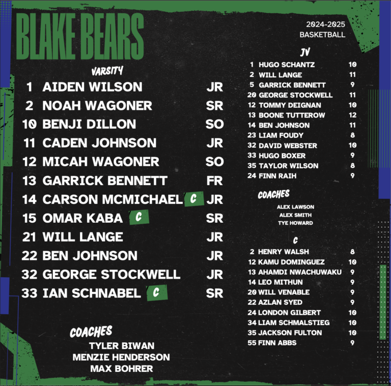 Boys Basketball | Blake Bears (MN)