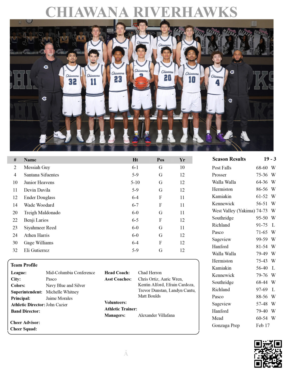 Boys Basketball Roster | Chiawana High School (WA)