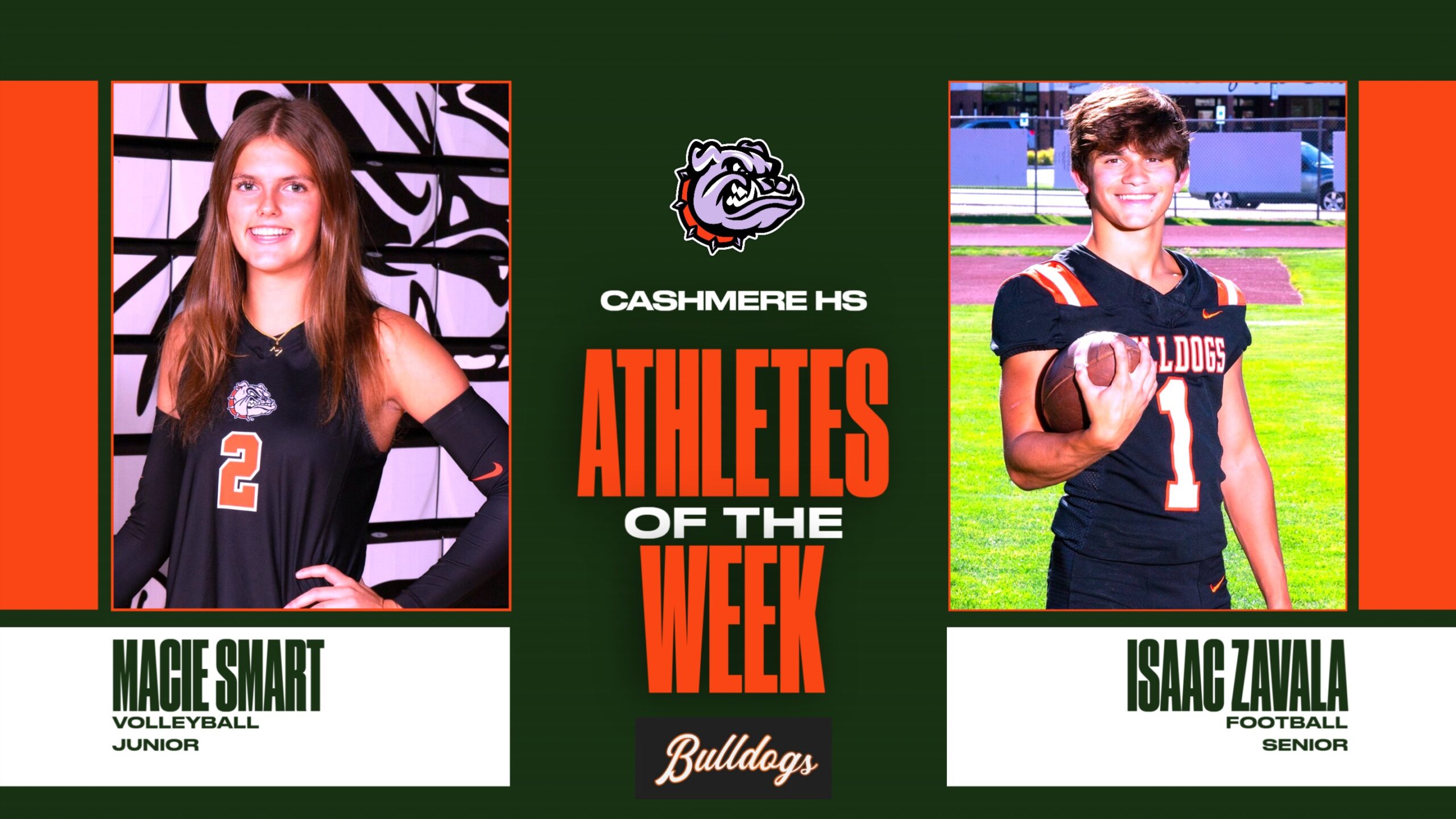 Football | Cashmere High School (WA)