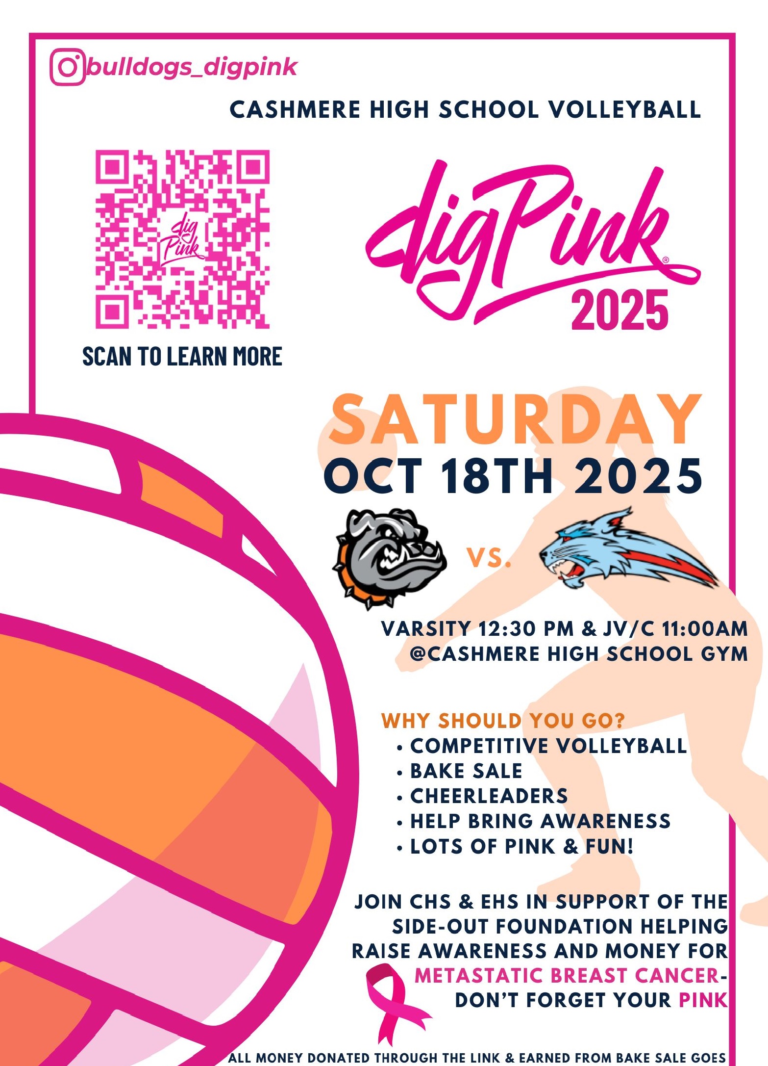 PREVIEW: Cashmere Hosts Eastmont Saturday in Annual “Dig Pink ...