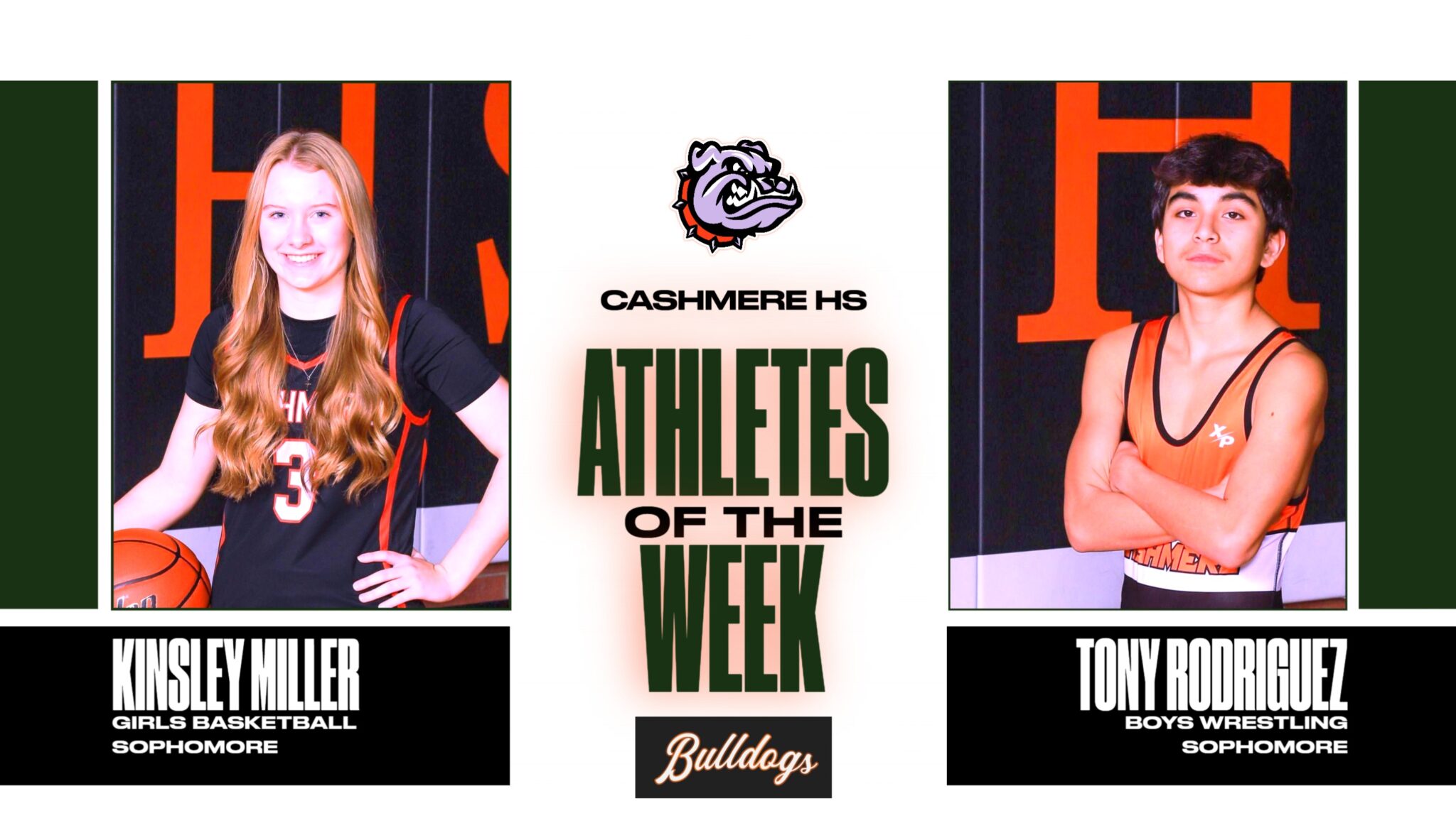 Miller, Rodriguez Named Athletes of the Week | Cashmere High School (WA)