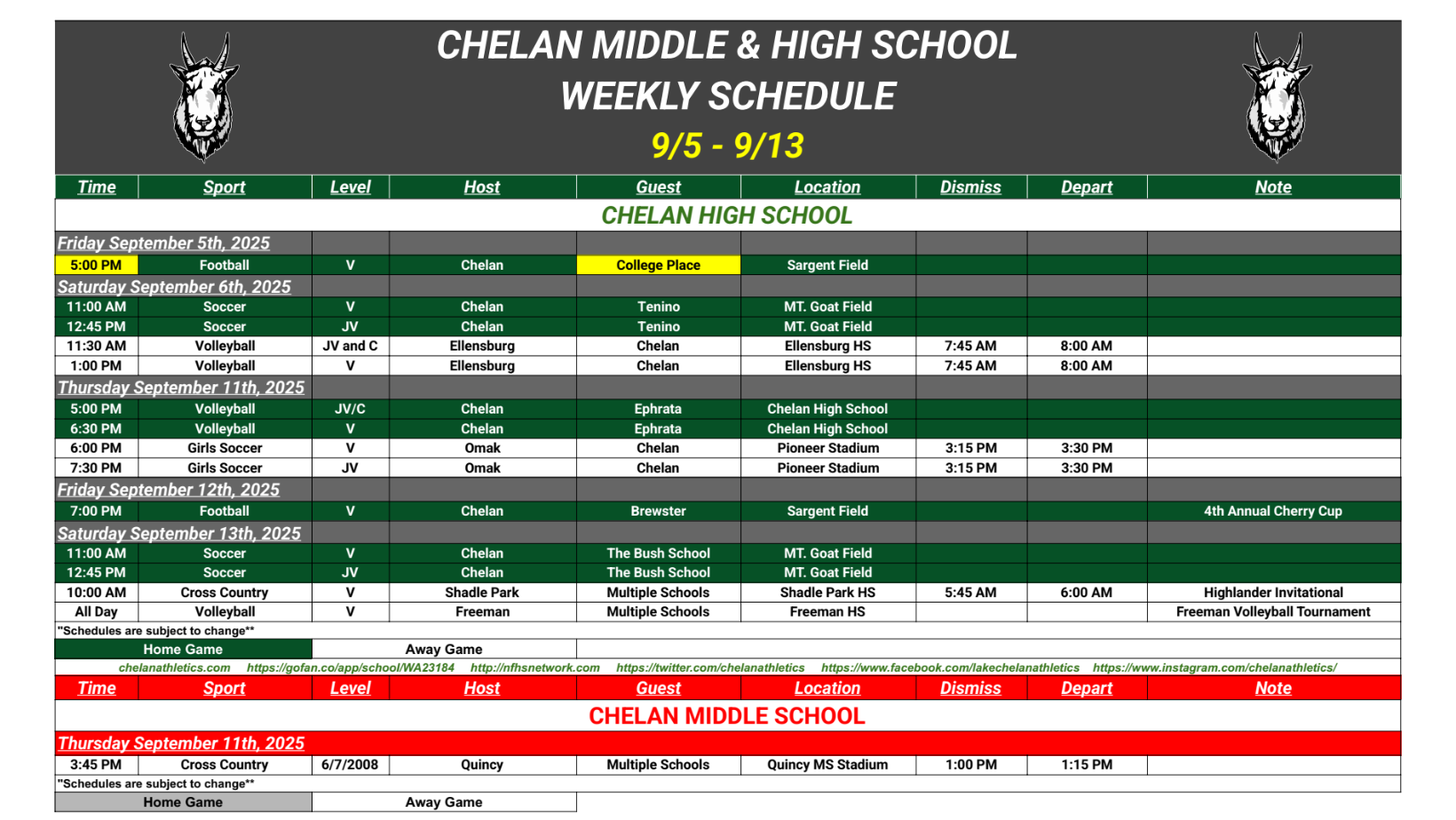Chelan Athletics This Week 9/5-9/13 | Chelan High School (WA)