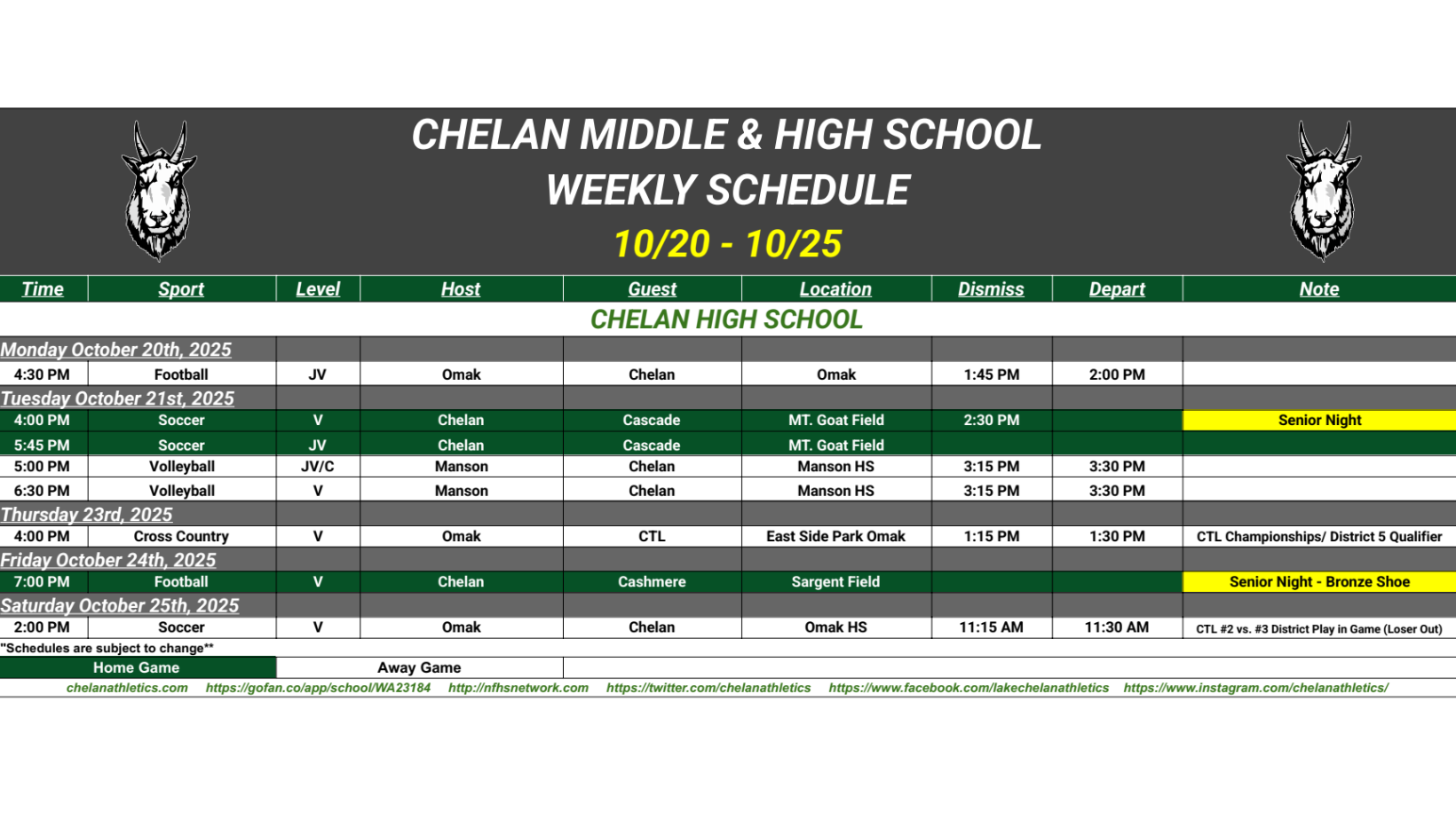 All News | Chelan High School (WA)
