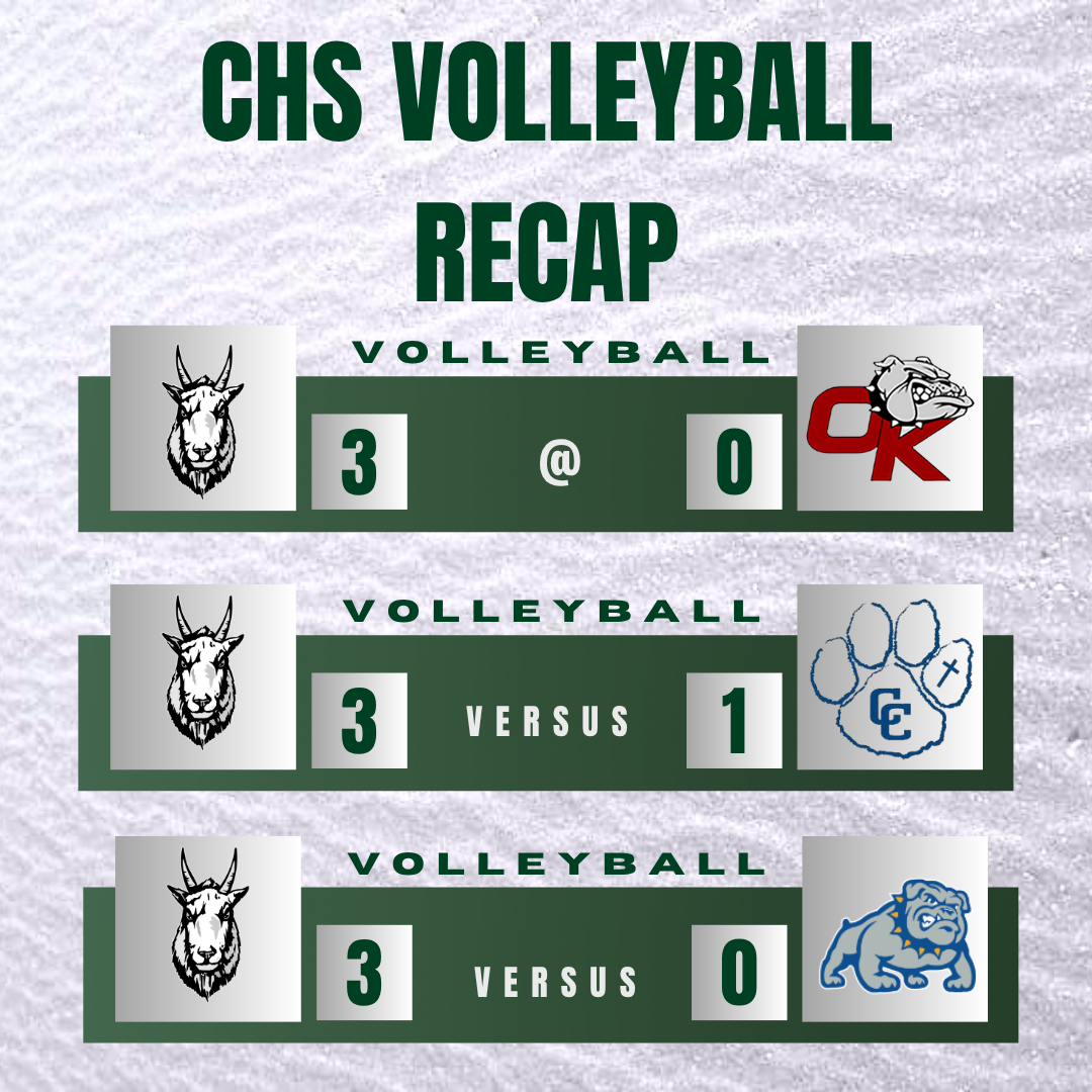 Chelan Volleyball Wraps Up Dominant Week with 4 Victories | Chelan High ...