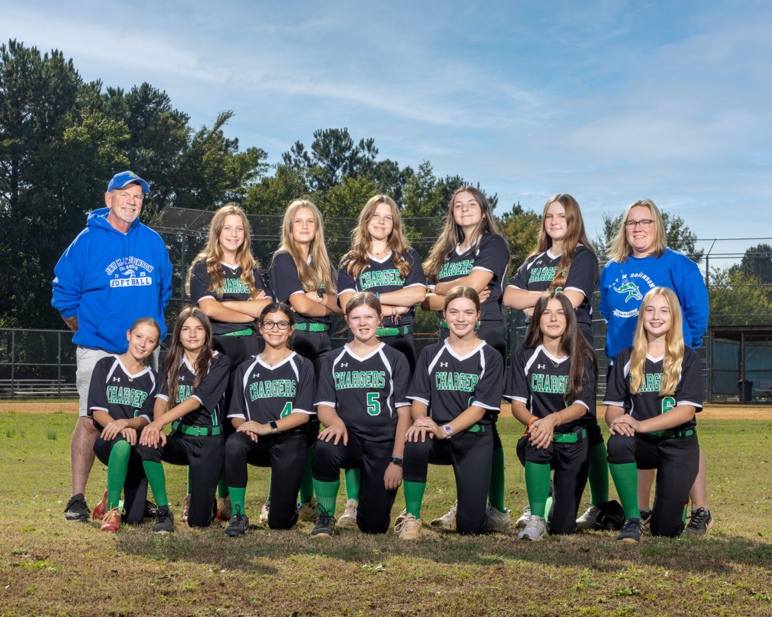 Jay M. Robinson Softball Girls | Charlotte-Mecklenburg