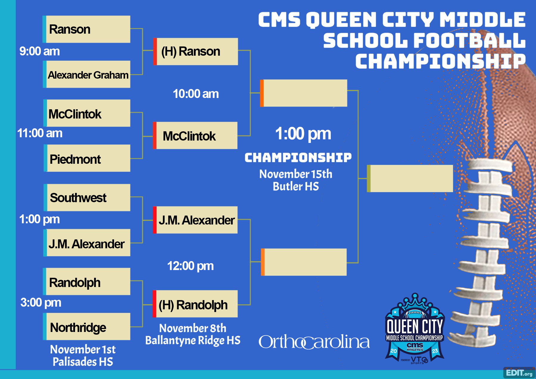 CMS Middle School Championships | Charlotte-Mecklenburg