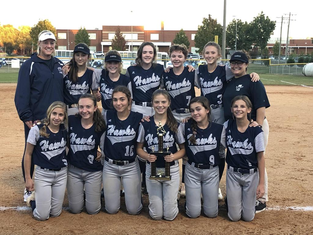 Middle School Athletics | Winston-Salem/Forsyth County Schools