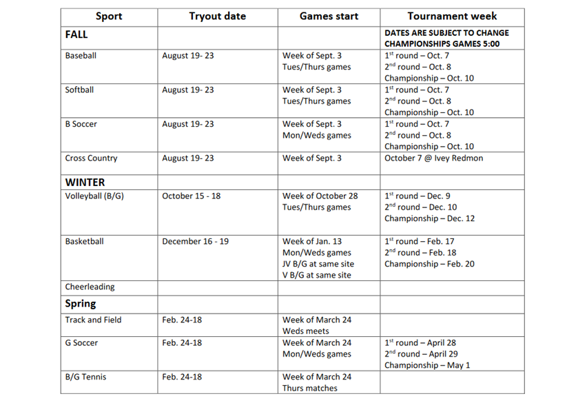 Middle School Athletics | Winston-Salem/Forsyth County Schools