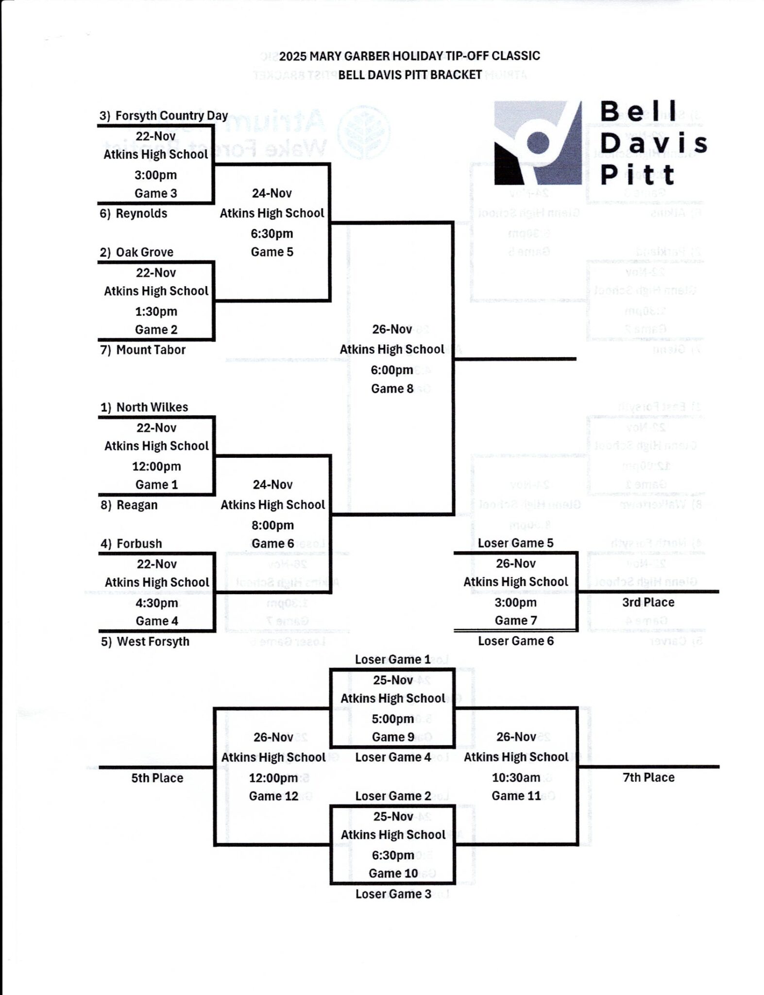 Mary Garber Classic Tournament | Winston-Salem/Forsyth County Schools