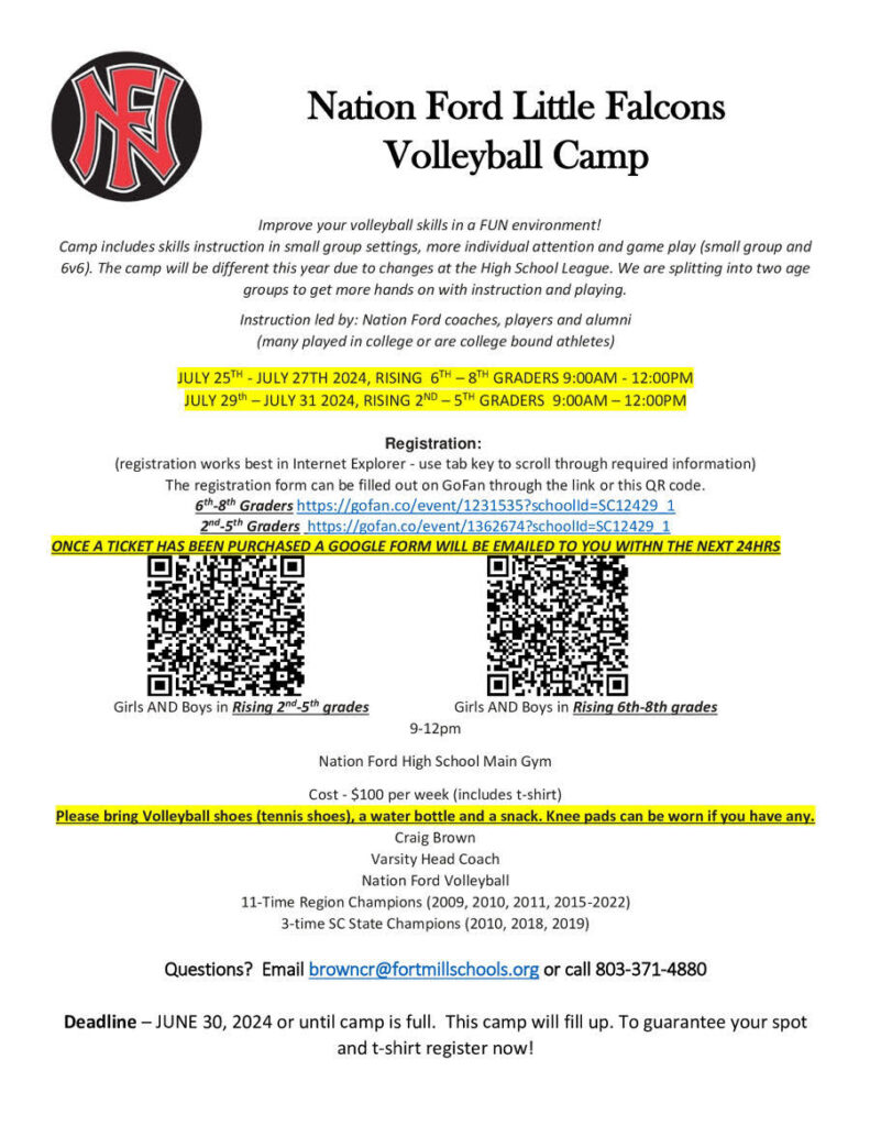 Nations Ford Summer Kid Camps | Fort Mill School District (SC)