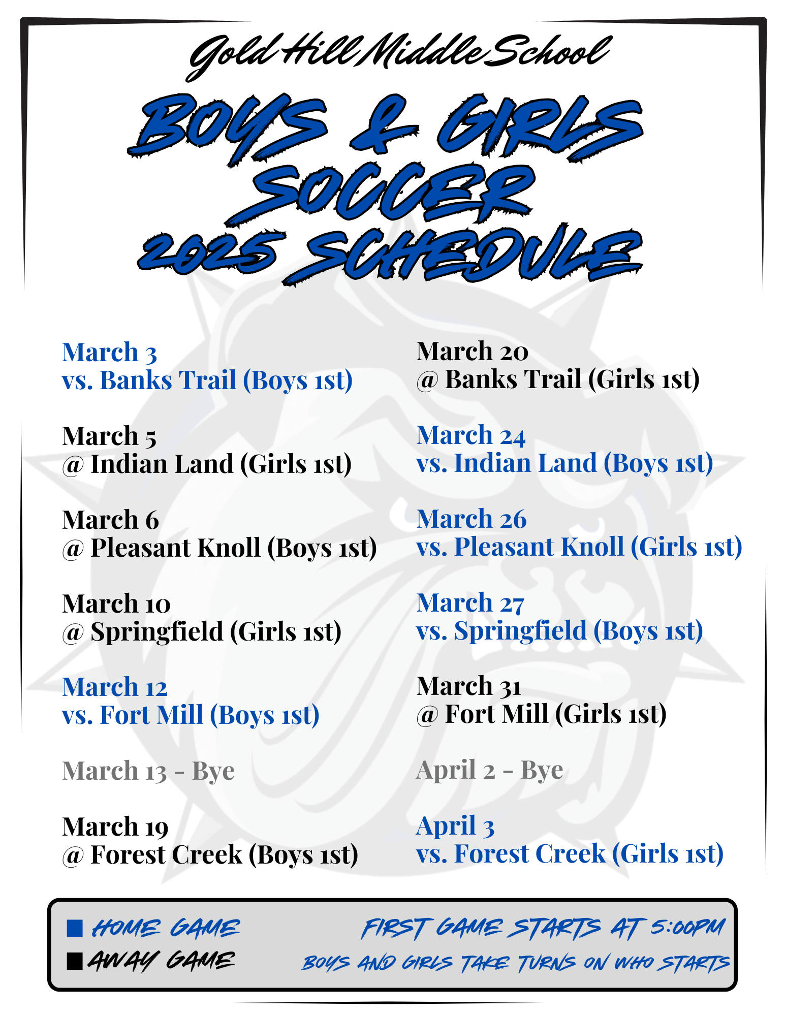 FMAC Girls Soccer | Fort Mill School District (SC)