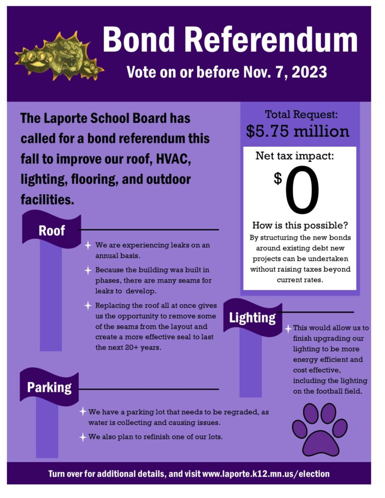 School Board | Laporte Public School