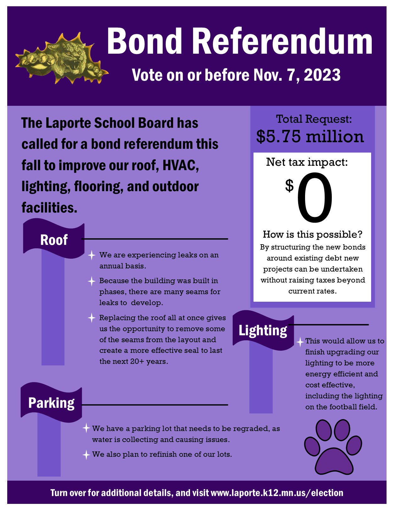 School Board | Laporte Public School