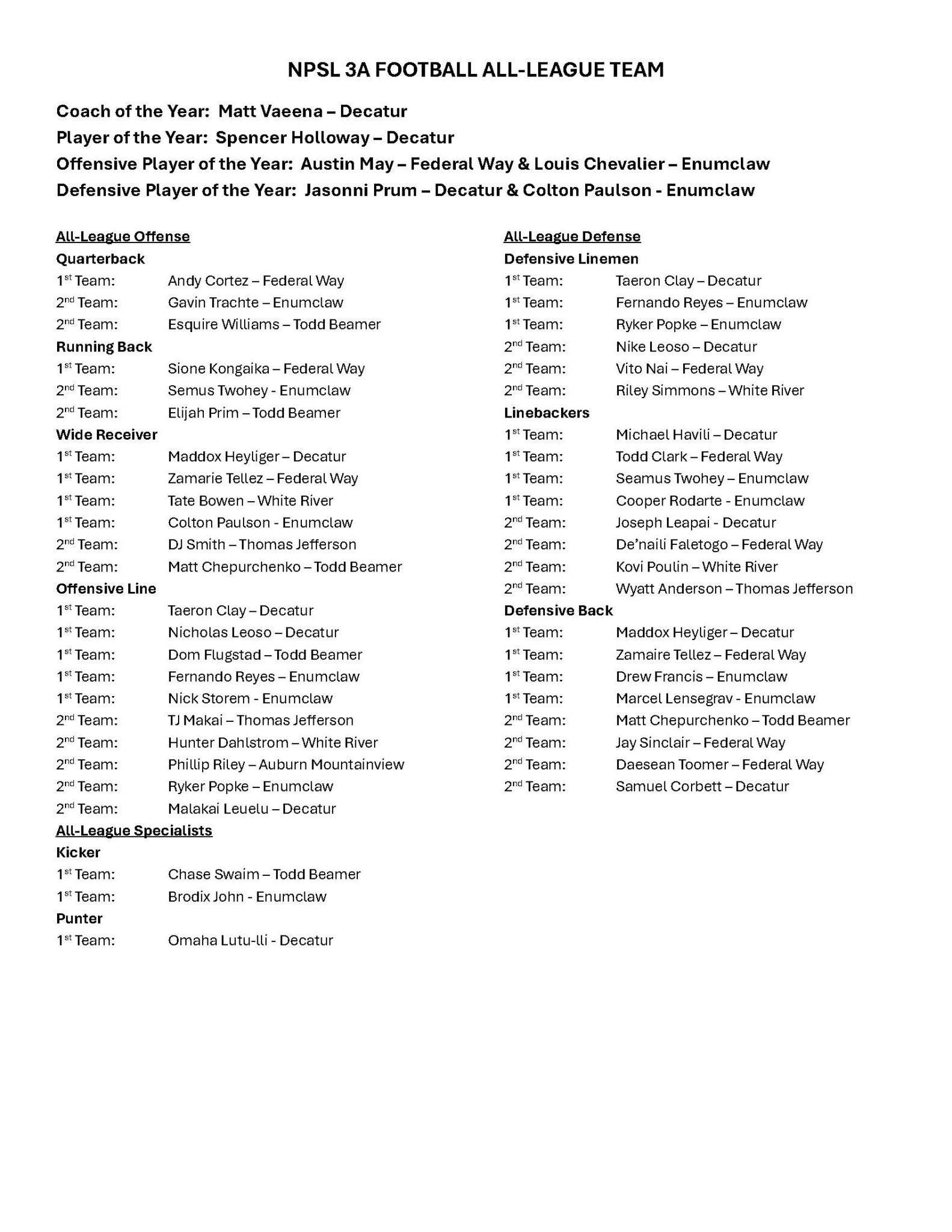 Awards | North Puget Sound League