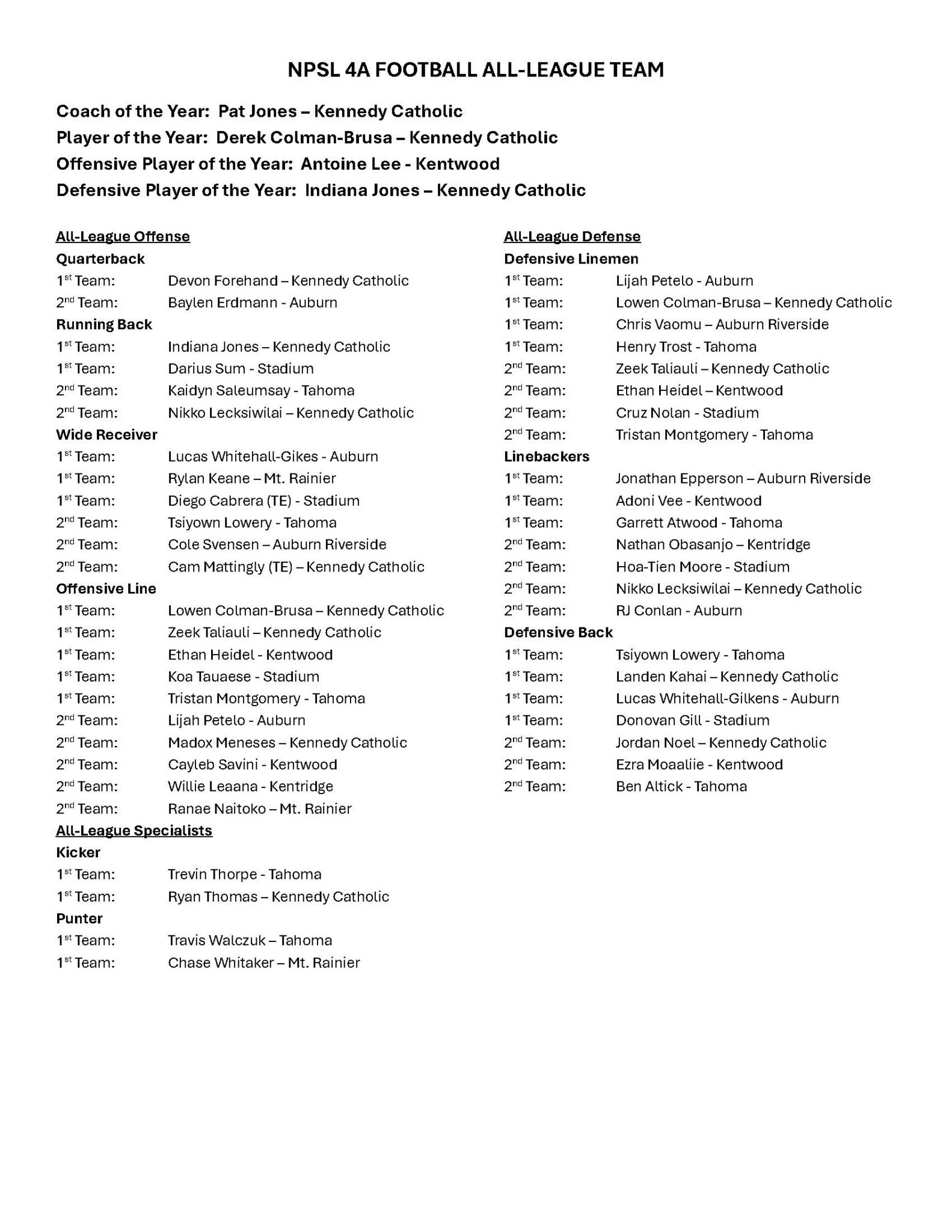 Awards | North Puget Sound League