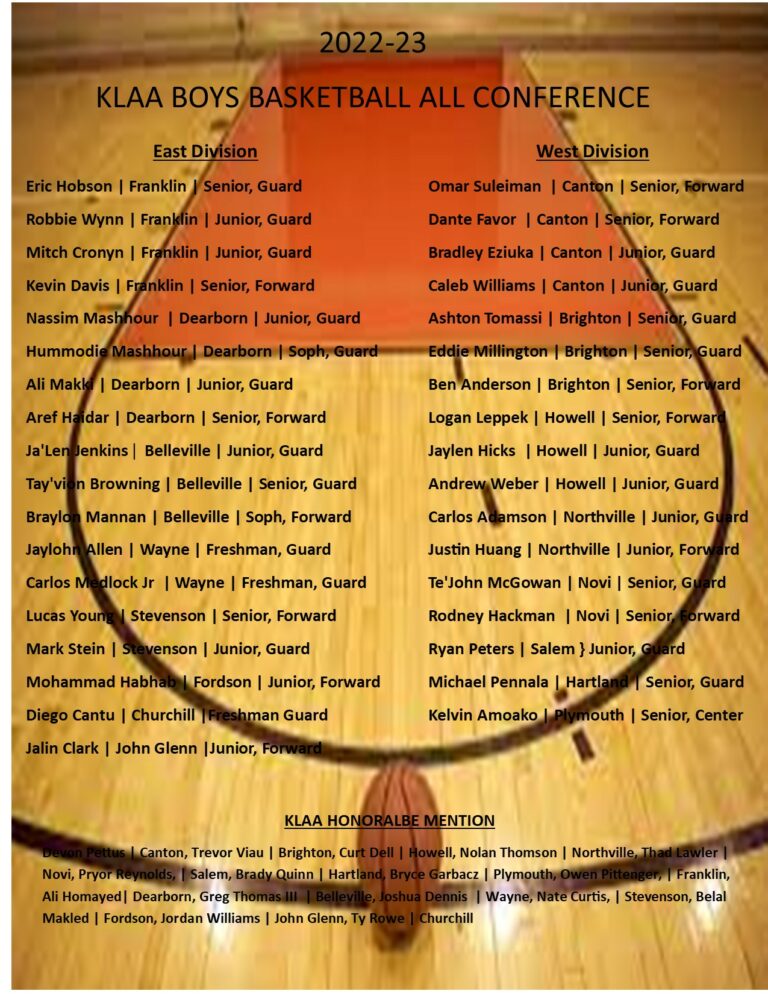 KLAA BOYS ALL-CONFERENCE | KLAA Conference