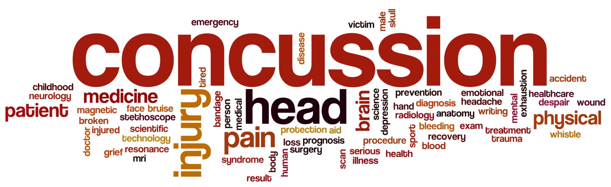 Concussions | The District of Columbia State Athletic Association